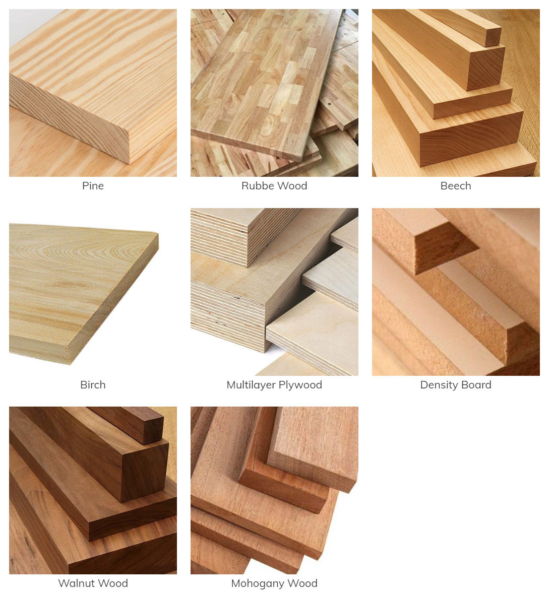 What is Our Customization Process?